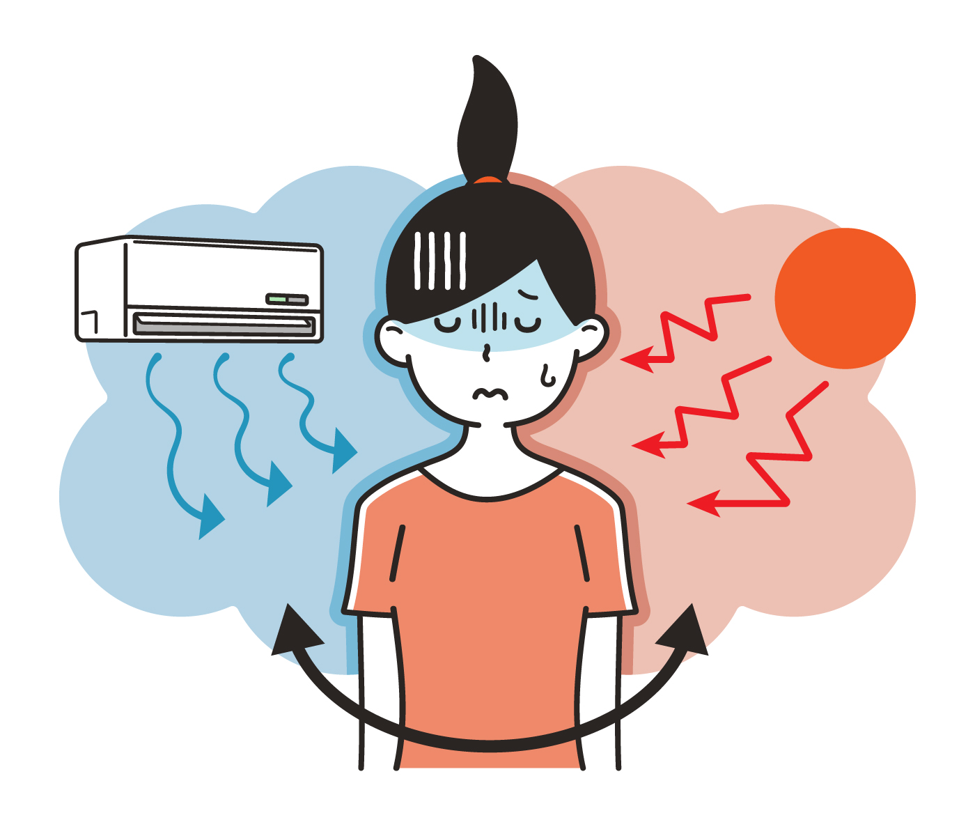 はじめの薬膳：夏から秋にかけてホルモンバランスが崩れる？その原因と薬膳・生活習慣での整え方 | 結びの木 -よゆう・しゃくしゃく-